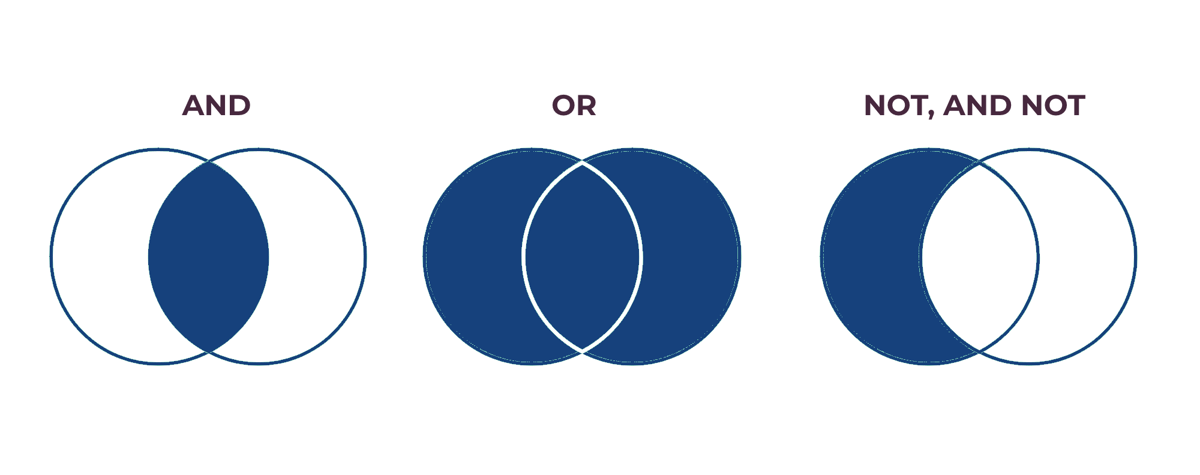 New powerful boolean operators available